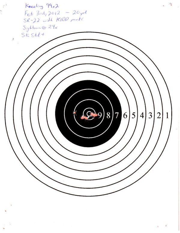 Realistic expectation for 100 yd group? | Page 4 | Rimfire Central ...