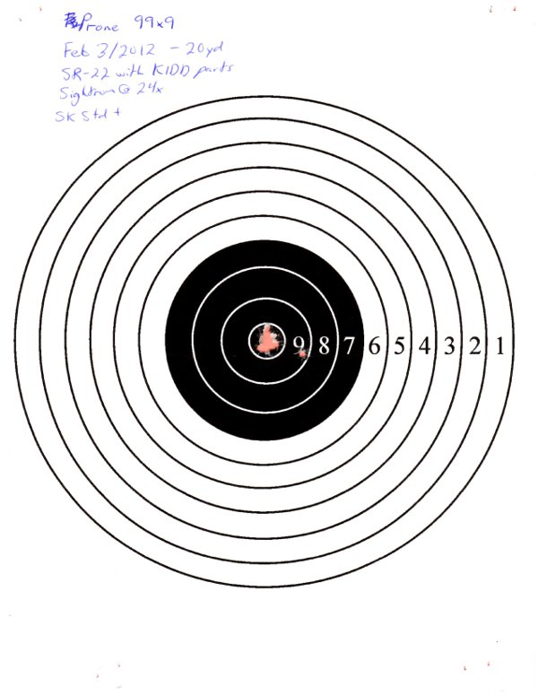 Realistic expectation for 100 yd group? | Page 4 | Rimfire Central ...